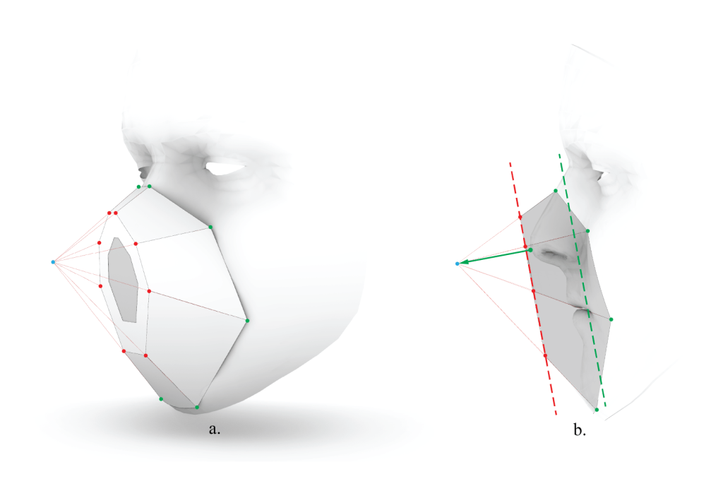 The F8ld mask – LAIR